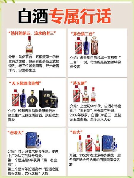 白酒代理加盟费用多少_如何选择靠谱品牌-第3张图片-山城妙识