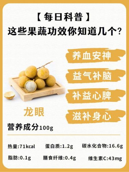 女人吃龙眼有什么好处_龙眼对女性的功效与作用-第1张图片-山城妙识 女人吃龙眼有什么好处_龙眼对女性的功效与作用-第1张图片-山城妙识