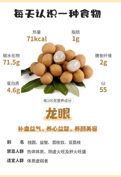 女人吃龙眼有什么好处_龙眼对女性的功效与作用-第3张图片-山城妙识 女人吃龙眼有什么好处_龙眼对女性的功效与作用-第3张图片-山城妙识