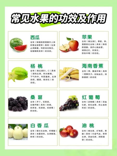 世界十大营养水果有哪些_如何科学搭配-第2张图片-山城妙识