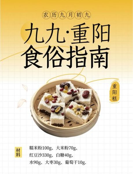 重阳糕怎么做_重阳糕的做法图片-第1张图片-山城妙识
