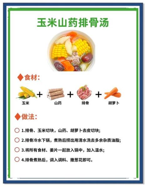 一周饭菜不重样食谱_如何搭配营养又省时-第2张图片-山城妙识 一周饭菜不重样食谱_如何搭配营养又省时-第2张图片-山城妙识