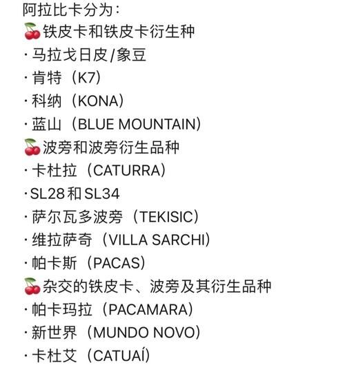 罗布斯塔咖啡豆和阿拉比卡区别_罗布斯塔咖啡因含量多少-第3张图片-山城妙识 罗布斯塔咖啡豆和阿拉比卡区别_罗布斯塔咖啡因含量多少-第3张图片-山城妙识