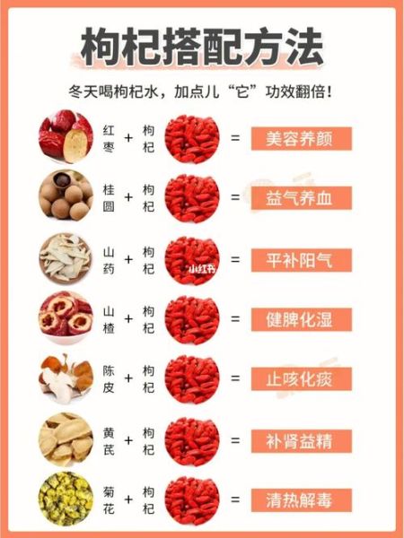 养生保健项目有哪些_适合上班族的养生方法-第2张图片-山城妙识