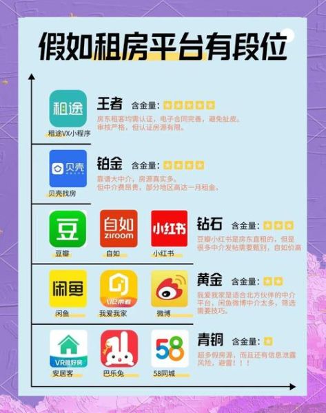 豆瓣租房小组靠谱吗_豆瓣租房防骗指南-第1张图片-山城妙识