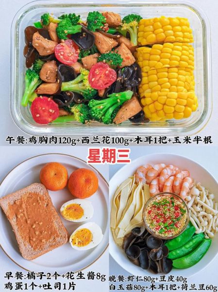 七天暴瘦食谱怎么做_适合上班族吗-第2张图片-山城妙识