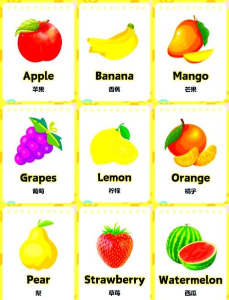 水果英语单词大全_常见水果英文名称有哪些-第2张图片-山城妙识 水果英语单词大全_常见水果英文名称有哪些-第2张图片-山城妙识