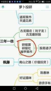 萝卜投研电脑版怎么用_萝卜投研电脑版功能详解-第3张图片-山城妙识
