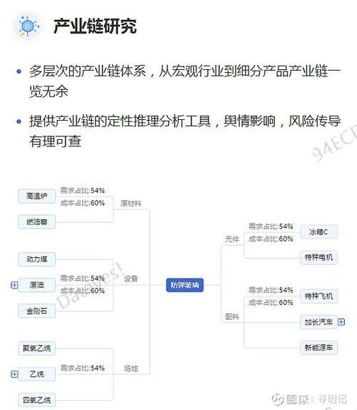 萝卜投研电脑版怎么用_萝卜投研电脑版功能详解-第2张图片-山城妙识