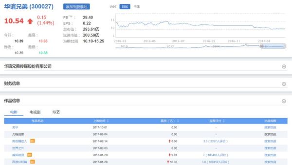 萝卜投研电脑版怎么用_萝卜投研电脑版功能详解-第1张图片-山城妙识