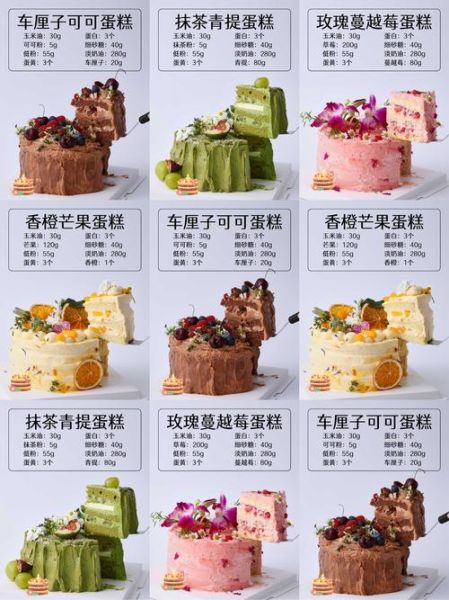 蛋糕名字大全_有哪些好听又吉利的-第1张图片-山城妙识 蛋糕名字大全_有哪些好听又吉利的-第1张图片-山城妙识