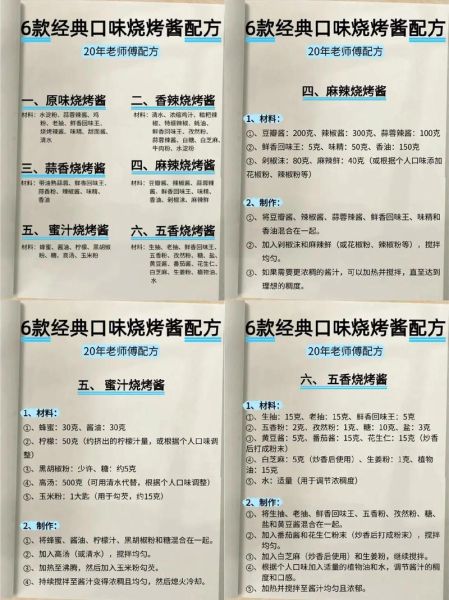 烧烤酱油汁怎么做_烧烤酱油汁配方比例-第1张图片-山城妙识 烧烤酱油汁怎么做_烧烤酱油汁配方比例-第1张图片-山城妙识