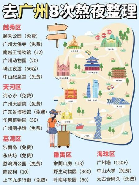 广州旅游攻略景点必去_广州一日游怎么安排-第1张图片-山城妙识