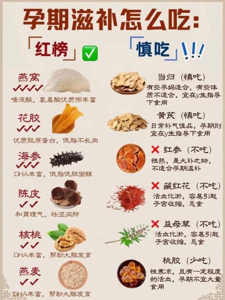 孕妇吃什么好_孕期营养怎么补-第3张图片-山城妙识 孕妇吃什么好_孕期营养怎么补-第3张图片-山城妙识