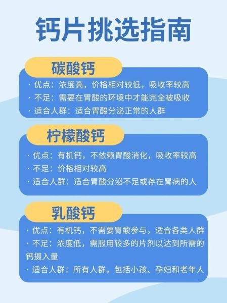 柠檬酸钙是有机钙吗_有机钙和无机钙区别-第1张图片-山城妙识 柠檬酸钙是有机钙吗_有机钙和无机钙区别-第1张图片-山城妙识