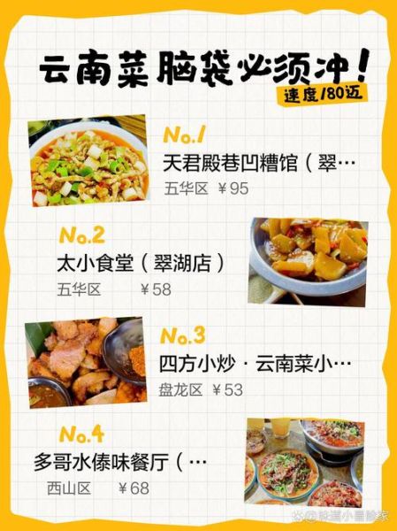 滇菜家常菜有哪些_滇菜100道菜名大全-第1张图片-山城妙识 滇菜家常菜有哪些_滇菜100道菜名大全-第1张图片-山城妙识