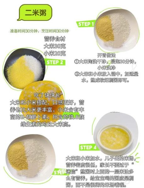 小米饭怎么煮才香_小米饭的做法步骤-第1张图片-山城妙识