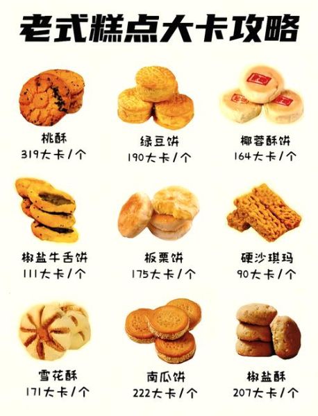 点心大全_有哪些传统点心值得收藏-第1张图片-山城妙识