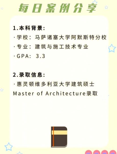 惠灵顿维多利亚大学申请条件_如何申请惠灵顿维多利亚大学-第1张图片-山城妙识