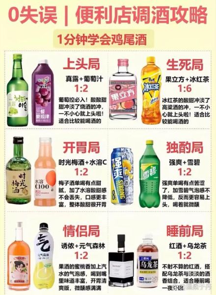 超市里什么饮料最解酒_解酒饮料怎么选-第3张图片-山城妙识