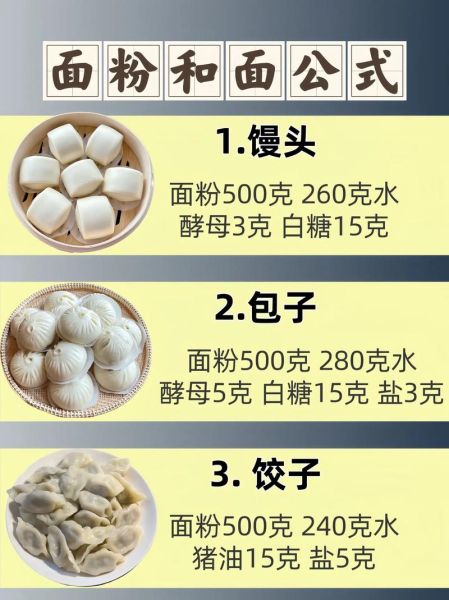 面粉怎么做好吃_面粉简单做法大全-第1张图片-山城妙识