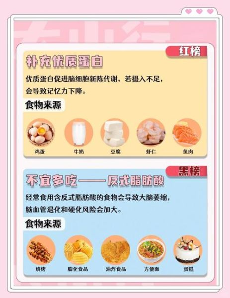 高考吃什么补脑_高考补脑食谱推荐-第2张图片-山城妙识 高考吃什么补脑_高考补脑食谱推荐-第2张图片-山城妙识