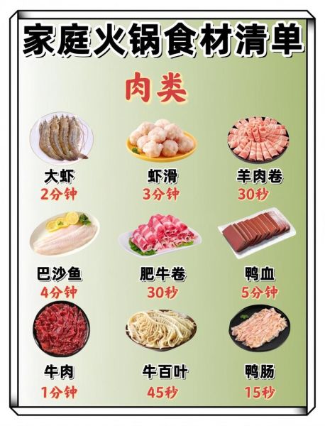 火锅配菜清单大全_火锅配菜怎么选-第3张图片-山城妙识