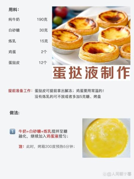 自制蛋挞怎么做_蛋挞液配方比例是多少-第3张图片-山城妙识