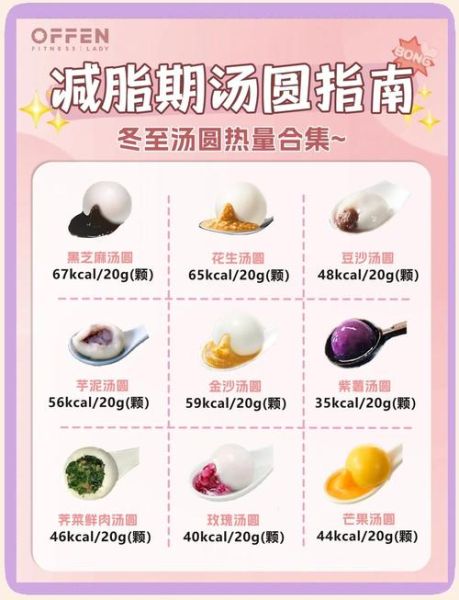 豆沙汤圆热量高吗_减肥能吃几个-第2张图片-山城妙识 豆沙汤圆热量高吗_减肥能吃几个-第2张图片-山城妙识