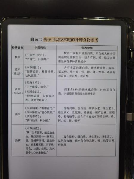 中药粳米是什么米_粳米与大米区别-第3张图片-山城妙识 中药粳米是什么米_粳米与大米区别-第3张图片-山城妙识