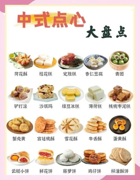 点心有哪些种类_传统点心与创意点心区别-第2张图片-山城妙识 点心有哪些种类_传统点心与创意点心区别-第2张图片-山城妙识