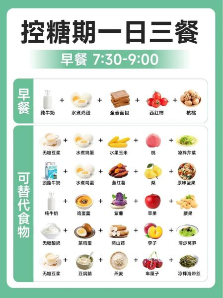 孕妇血糖高怎么控制_孕期高血糖饮食指南-第1张图片-山城妙识 孕妇血糖高怎么控制_孕期高血糖饮食指南-第1张图片-山城妙识