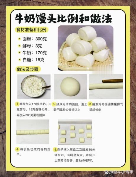 小苏打能代替碱面蒸馒头吗_比例怎么调-第2张图片-山城妙识 小苏打能代替碱面蒸馒头吗_比例怎么调-第2张图片-山城妙识