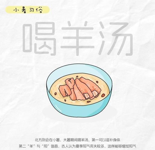 北京小暑吃什么传统食物_小暑节气老北京人必吃清单-第3张图片-山城妙识 北京小暑吃什么传统食物_小暑节气老北京人必吃清单-第3张图片-山城妙识