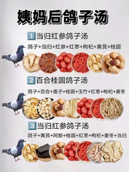 鸽子血的功效与作用_鸽子血怎么吃效果最好-第3张图片-山城妙识 鸽子血的功效与作用_鸽子血怎么吃效果最好-第3张图片-山城妙识