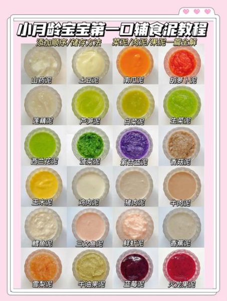 6个月婴儿吃什么辅食最好_辅食添加顺序-第1张图片-山城妙识 6个月婴儿吃什么辅食最好_辅食添加顺序-第1张图片-山城妙识