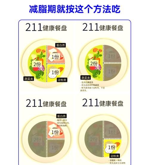 维生素减肥法真的有用吗_维生素B族减肥怎么吃-第2张图片-山城妙识