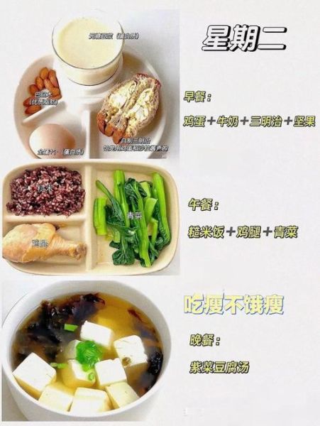 一周食谱大全_如何搭配营养三餐-第2张图片-山城妙识 一周食谱大全_如何搭配营养三餐-第2张图片-山城妙识