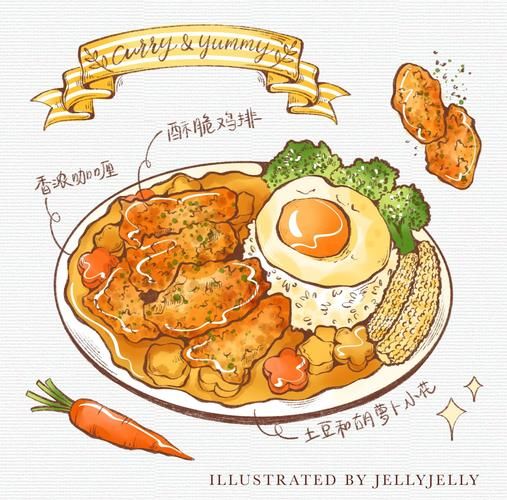 咖喱饭简笔画怎么画_咖喱饭简笔画步骤-第2张图片-山城妙识