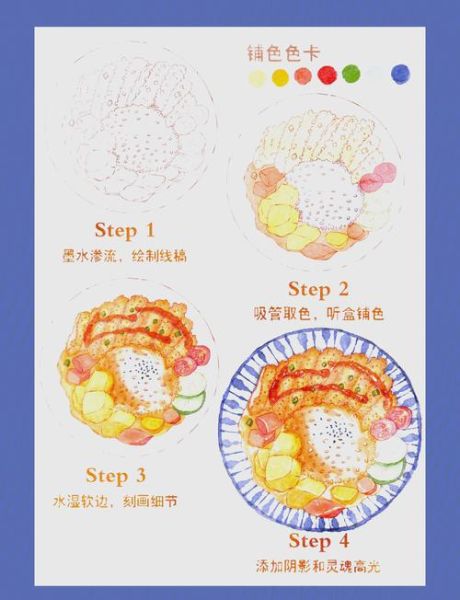 咖喱饭简笔画怎么画_咖喱饭简笔画步骤-第1张图片-山城妙识