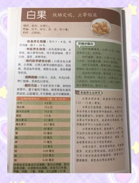 白果的功效与作用有哪些_白果怎么吃最健康-第1张图片-山城妙识