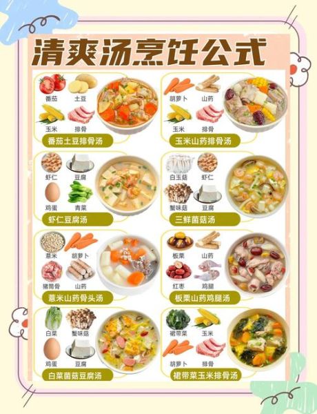 汤类菜谱大全图片_家常汤怎么做-第1张图片-山城妙识