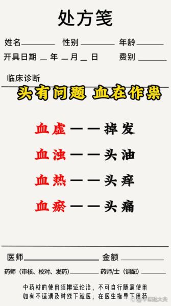 贫血会导致脱发吗_贫血脱发怎么办-第1张图片-山城妙识