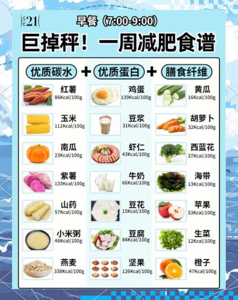 粗粮怎么吃减肥_粗粮减肥食谱一周瘦几斤-第1张图片-山城妙识 粗粮怎么吃减肥_粗粮减肥食谱一周瘦几斤-第1张图片-山城妙识