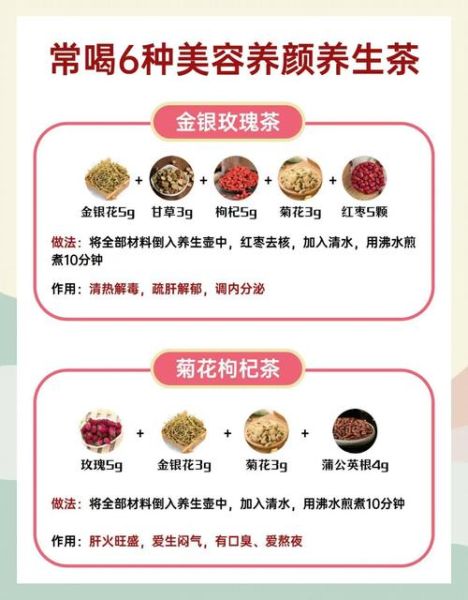 美容养颜抗衰老喝什么效果好_喝什么茶能延缓衰老-第3张图片-山城妙识 美容养颜抗衰老喝什么效果好_喝什么茶能延缓衰老-第3张图片-山城妙识