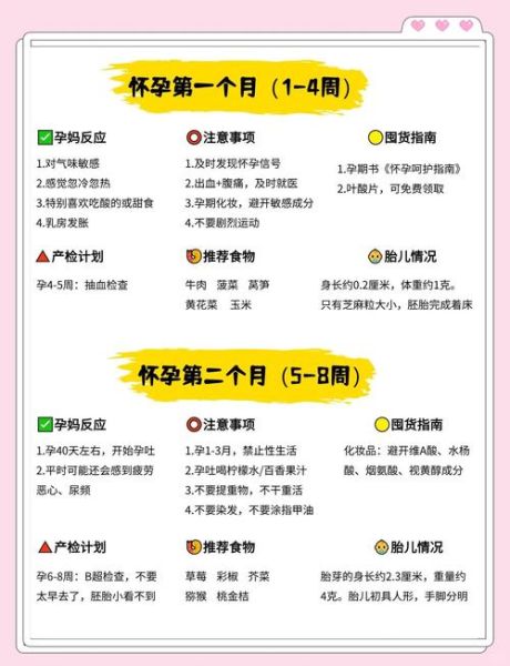 孕妇食谱app哪个好_孕期饮食注意事项-第3张图片-山城妙识 孕妇食谱app哪个好_孕期饮食注意事项-第3张图片-山城妙识