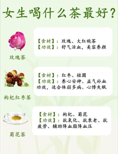女士美容养颜茶有哪些_长期喝真的有用吗-第1张图片-山城妙识