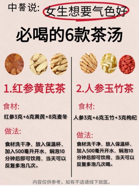 女士美容养颜茶有哪些_长期喝真的有用吗-第3张图片-山城妙识