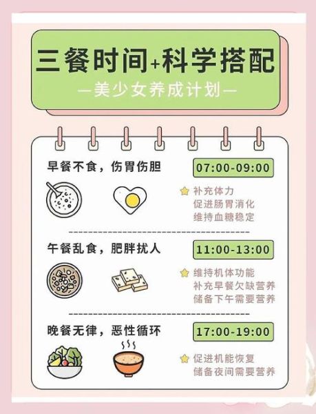 青少年营养三餐食谱_如何科学搭配-第1张图片-山城妙识