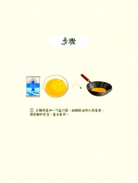 番茄炒蛋简笔画怎么画_番茄炒蛋简笔画步骤-第2张图片-山城妙识